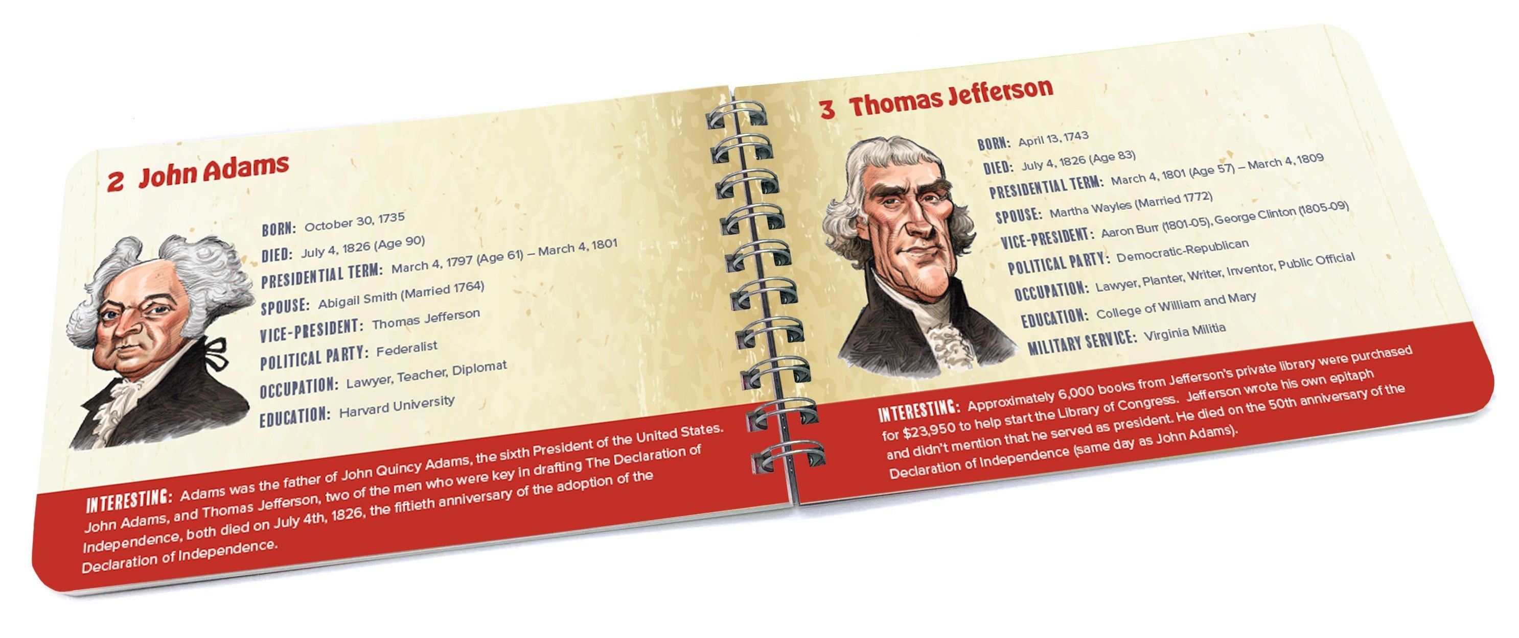 The Presidents | President Facts for Kids | Papersalt