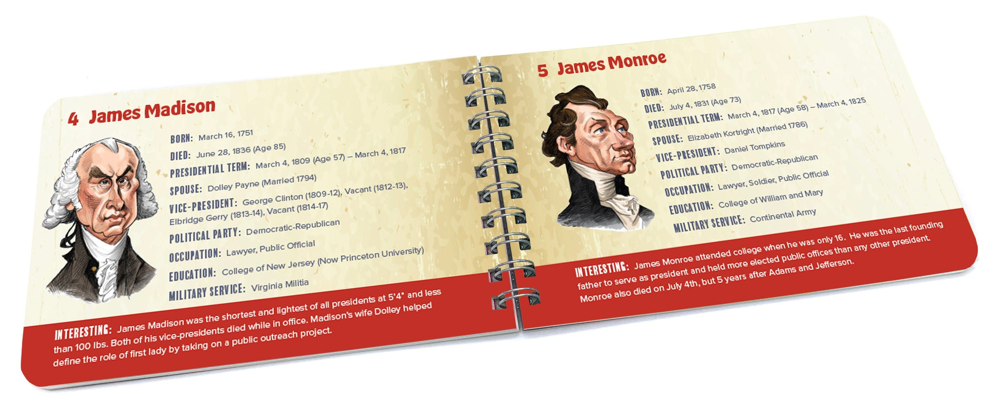 The Presidents | President Facts for Kids | Papersalt